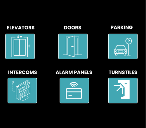 APEX Reader Module | OEM Access Control Solution